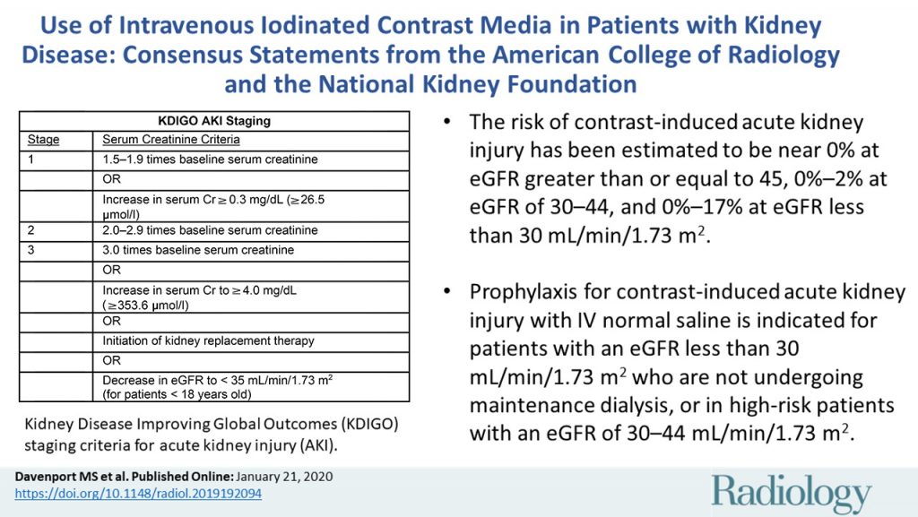 Resources – Spectrum Radiology North